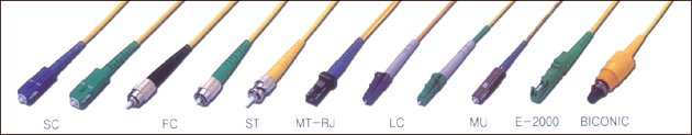 High precision of ceramic ferrule, FC - LC Fiber Optic Patch Cord