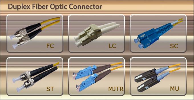 LC Single Mode Or Multi Mode LC Fiber Optic Connector UL-rated Plastic ...