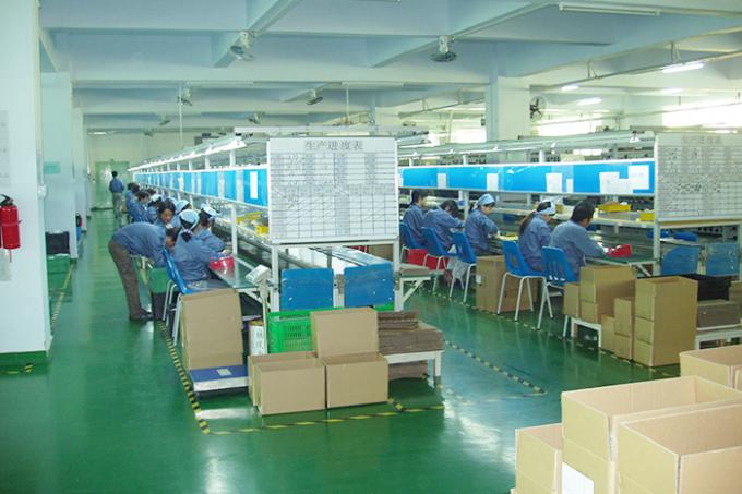 Integrated Mux And Demux 100g Dwdm Wavelength Division Multiplexer ...