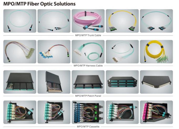 MTP / MPO-LC Sm Optical Fiber Patch Cable Round Cable Fanout 2.0mm
